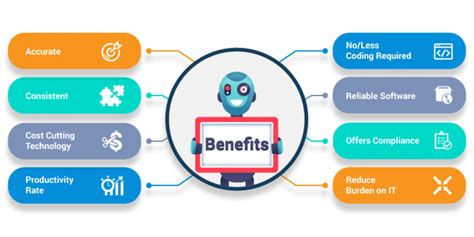 Unlocking The Power Of Robotic Process Automation RPA How Automation Is Transforming