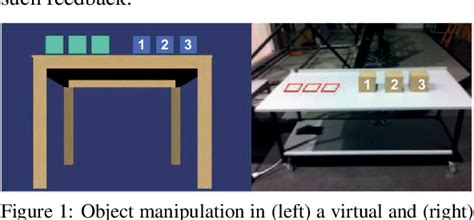 Figure 1 From Comparing Real And Virtual Object Manipulation By Physiological Signals Analysis
