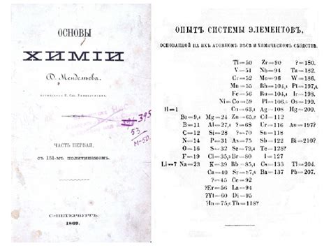 Ia Iiib Ivb Vb Viib Viiib Ib Iiia