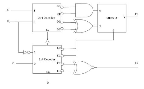 solved for the following circuit with 4 inputs a b c d and