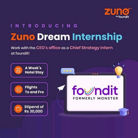 aastha jain on linkedin internship internshipopportunity intern