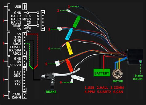 Vesc Wiring Single Regen Brake For Dual Motor R Electricscooters