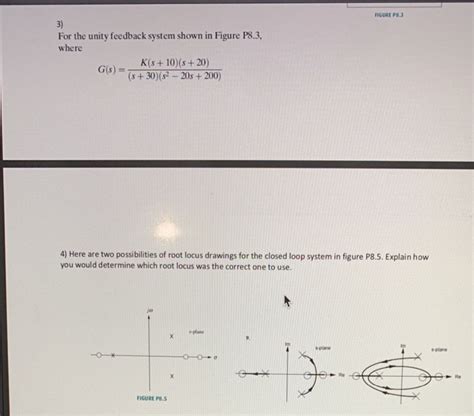 Solved FIGURE PE For The Unity Feedback System Shown In Chegg
