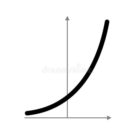 Exponential Function Stock Illustrations 107 Exponential Function