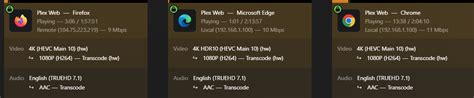 Plex Hardware Transcoding Using Docker With Amd Igpu Ryzen 7900