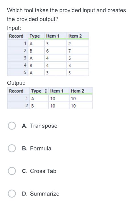 solved which tool takes the provided input and creates the