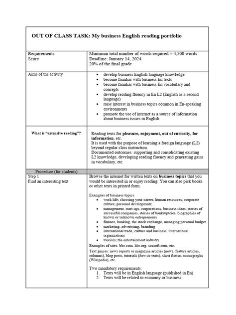 Er Guidelines Pdf Human Communication Communication