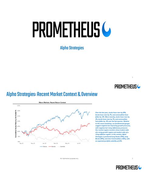 Alphastrategies9 Pdf Macroeconomics Inflation