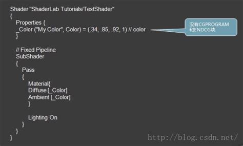 Unity3d Shader入门教程 Csdn博客