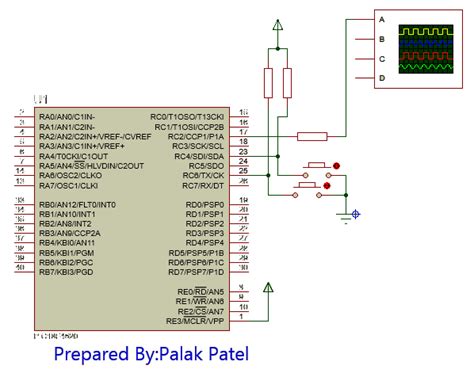 Palak Patels Blog Pwm Using Pic18f4520