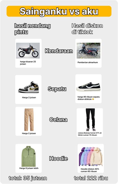 Mentahan Tiktok Figma