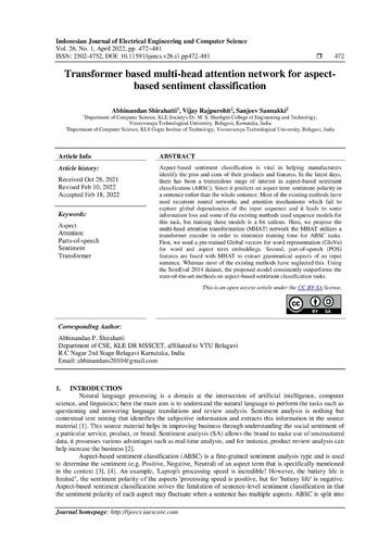 Transformer Based Multi Head Attention Network For Aspectbased