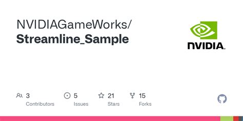 Activity · Nvidiagameworksstreamlinesample · Github