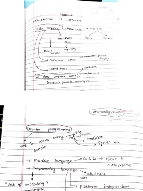 Itp Week 1 Notes Pdf