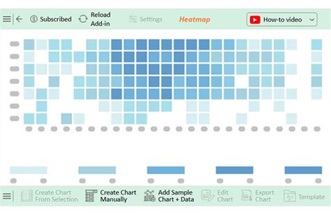 Bmi Calculation Formula In Excel For Better Fitness Insights