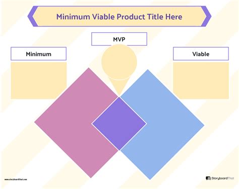 Corporate Minimum Viable Product Template 2 Storyboard