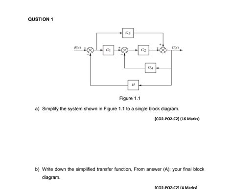 Solved Figure A Simplify The System Shown In Figure Chegg