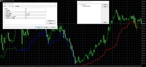 MQL5コードベースの中のMetaTrader 5のt shibaoによるインディケータ移動平均線を高値側又は安値側に標準偏差分シフトし