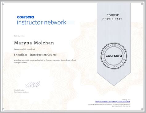 Marу М On Linkedin Snowflake Snowflake Dataanalysis Datawarehousing Data Datamanagement