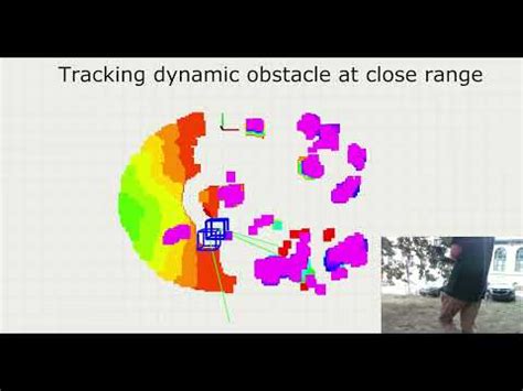 A Real Time Dynamic Obstacle Tracking And Mapping System For Uav Navigation And Collision