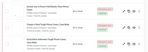 Description Error This Title May Violate Ebay Policy Or Contain