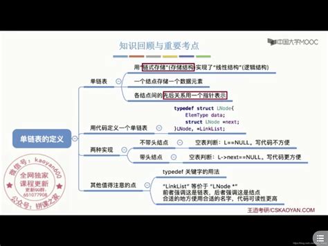 408 Datastructurealgorithm 2 线性表 Csdn博客