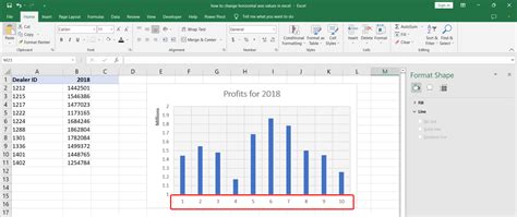 How To Change Horizontal Axis Value In Excel Spreadcheaters