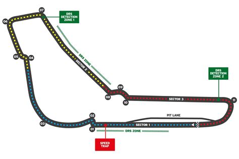 Shape And Arc Detection In Machine Learning R Learnmachinelearning