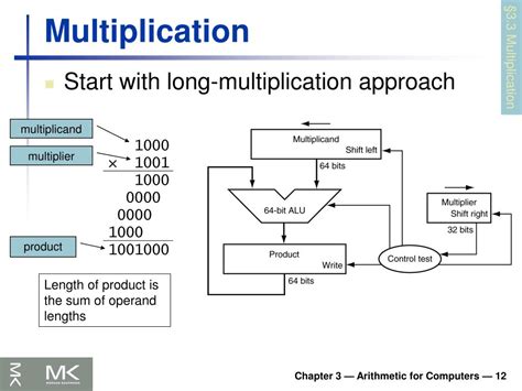 ppt chapter 3 powerpoint presentation free download id 4267444