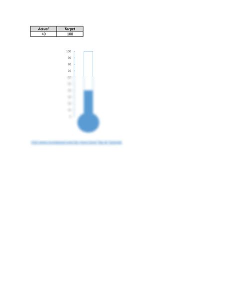 Solution Thermometer Chart Example Studypool