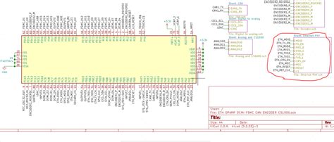 Bug Dma Fatal Error Ethernet In Stm32f407 Proce