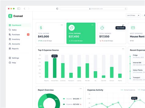 Expense Management Saas Software Design Admin Portal Behance