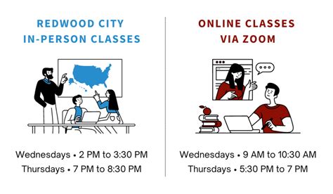 Citizenship Classes Immigration Institute Of The Bay Area