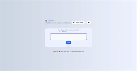 Chartgpt Ai Tool Reviews Pricing And Alternatives In 2023