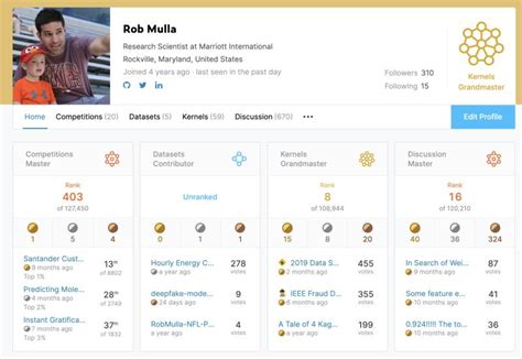 Rob Mulla On Linkedin Kaggle Datascience Analytics 33 Comments