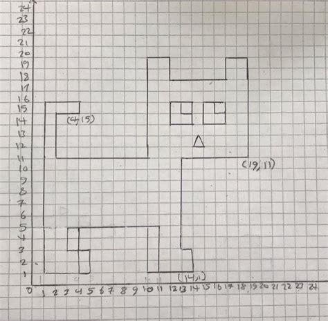 Solved Question A Using The Plot Function In Chegg