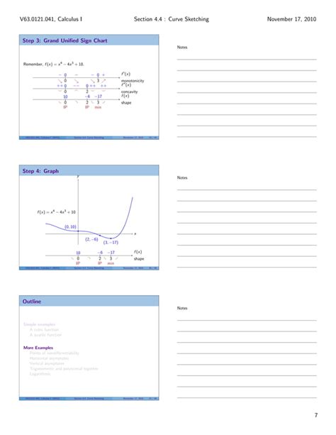 Lesson 21 Curve Sketching Section 041 Handout Pdf Physics Science