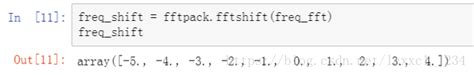 Numpy中的fft和scipy中的fft，fftshift以及fftfreqnpfftfftshift Csdn博客