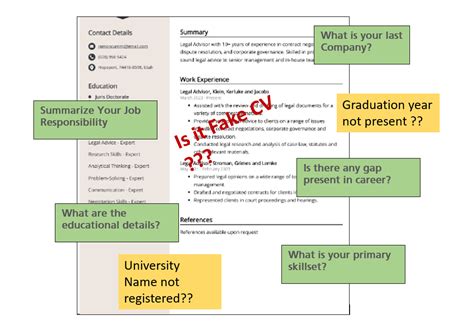 Ui Based Fake Resume Analyzer Using Langchain Framework