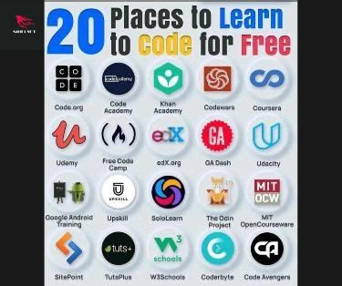 Learn Coding For Free Artofit