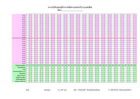 Free Printable Fertility Chart Free Printable Monthly Fertility Chart