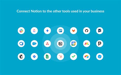 Unito 2 Way Sync Connection Notion