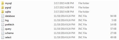 7 Load The Database Schema In Postgresql Drupal Answers