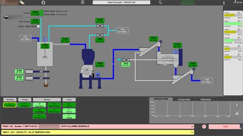 Im Developing A Custom Hmi Scada System In Wpf To Replace Our Old Vb6