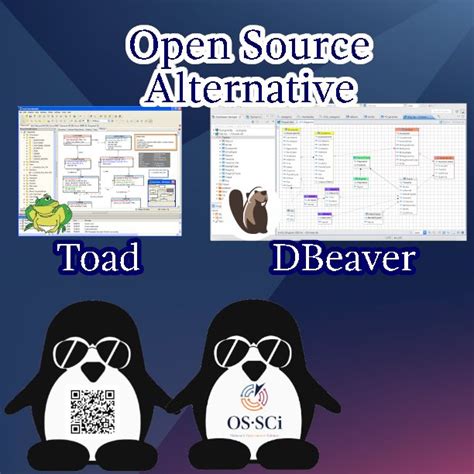 Opensource Science Bv On Linkedin Foss