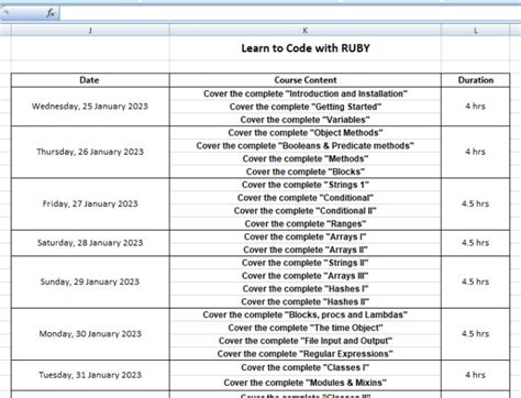Be Your Excel Expert For Ms Excel Assignments And Projects By