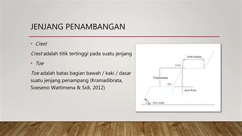Rancangan Pit Limit Penambangan Bijih Nikel Menggunakan Metodepptx