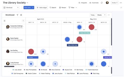 Jira Vs Monday Which Is Best For Your Team
