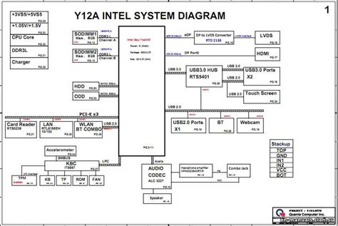 The Ultimate HP Pavilion Laptop Parts Diagram A Comprehensive Guide