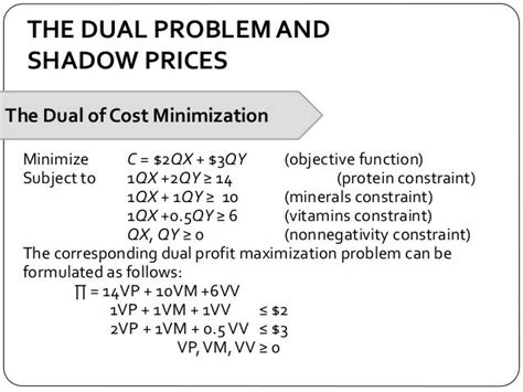 Managerial Economics Linearprogramming